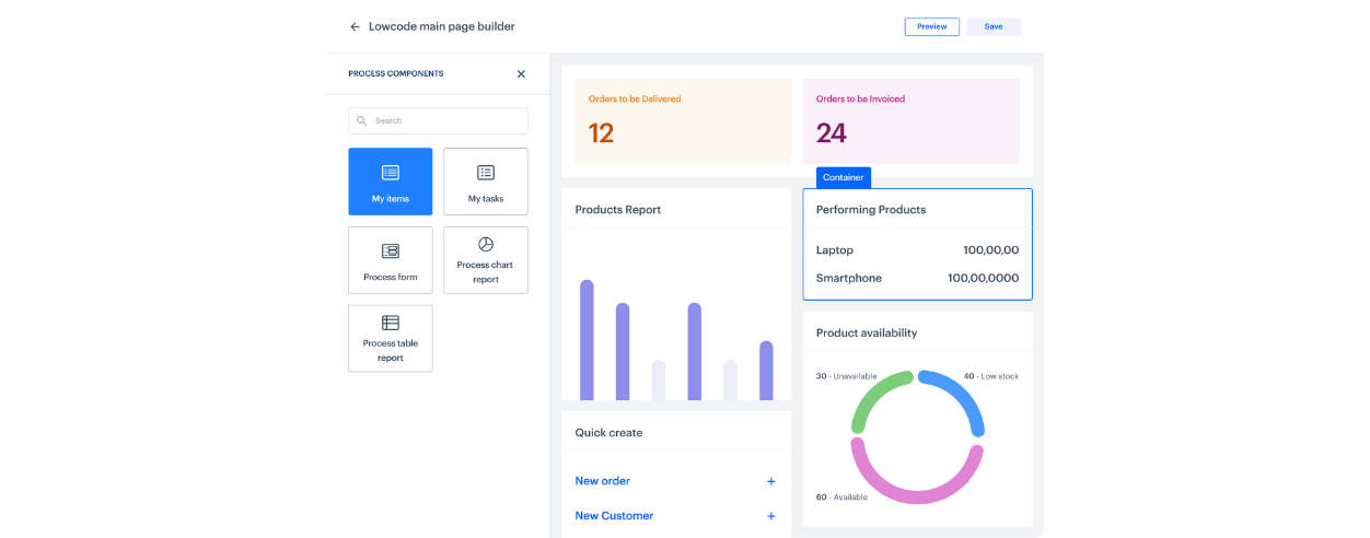 Tech in Focus: How Kissflow’s low-code no-code approach democratise app ...